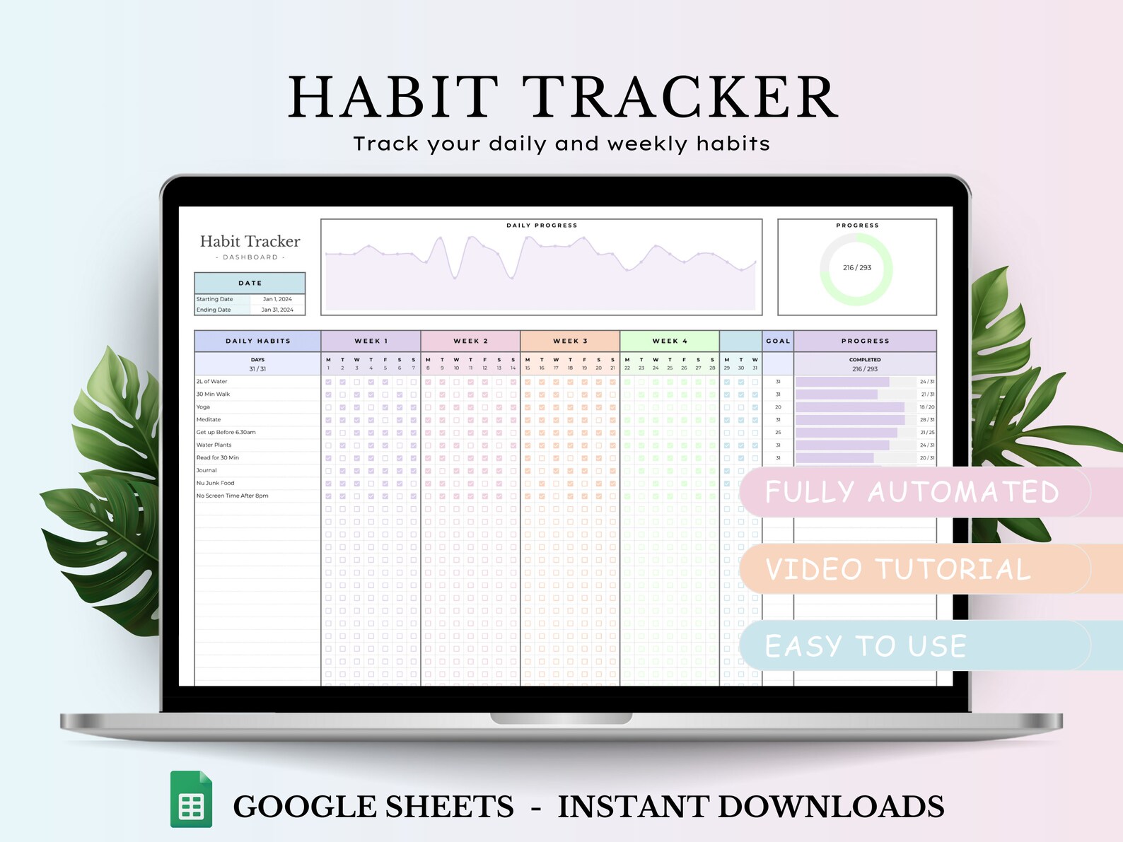Habit Tracker Spreadsheet for Google Sheets, Weekly Habits, Daily Habit ...