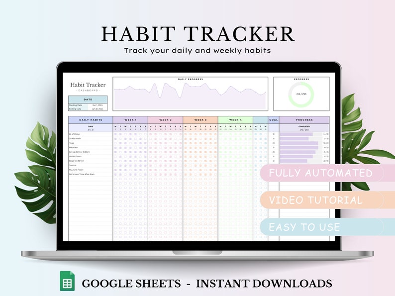 Habit Tracker Spreadsheet for Google Sheets, Weekly Habits, Daily Habit ...