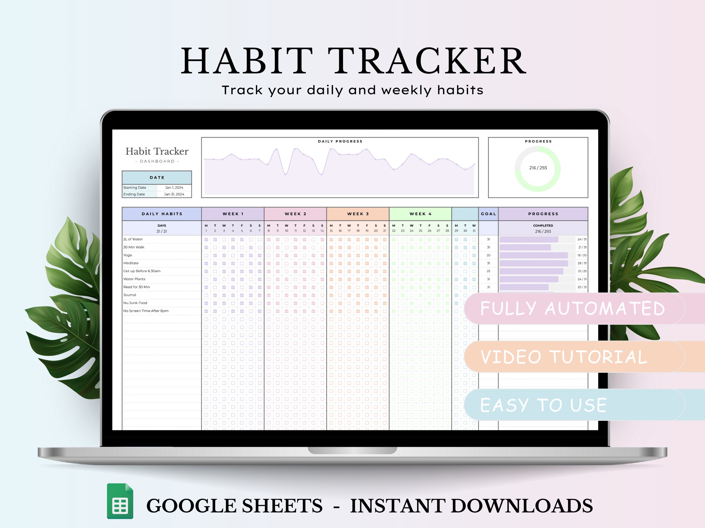 Habit Tracker Spreadsheet for Google Sheets, Weekly Habits, Daily Habit ...