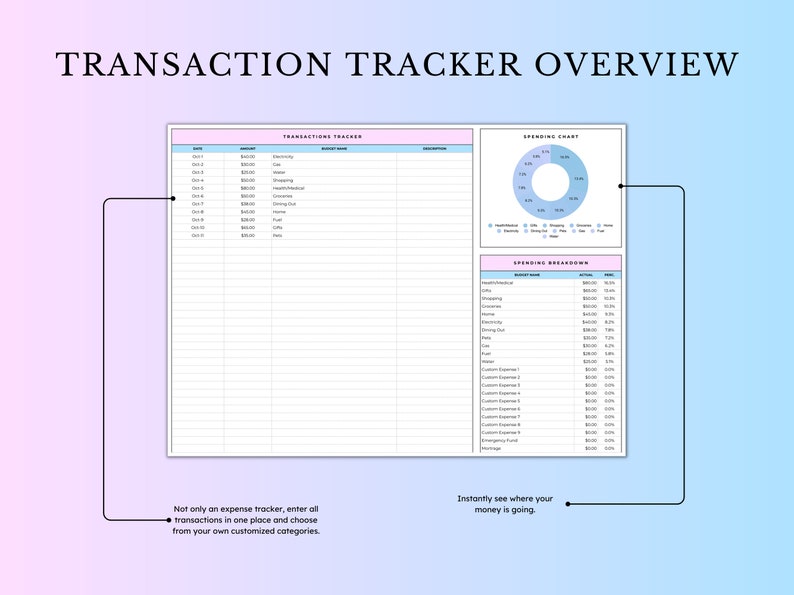 Monthly Budget Spreadsheet Template, Excel Budget Template, Budget by ...