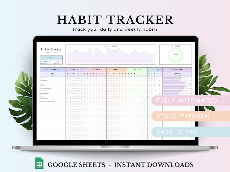 Habit Tracker Spreadsheet for Google Sheets, Weekly Habits, Daily Habit ...