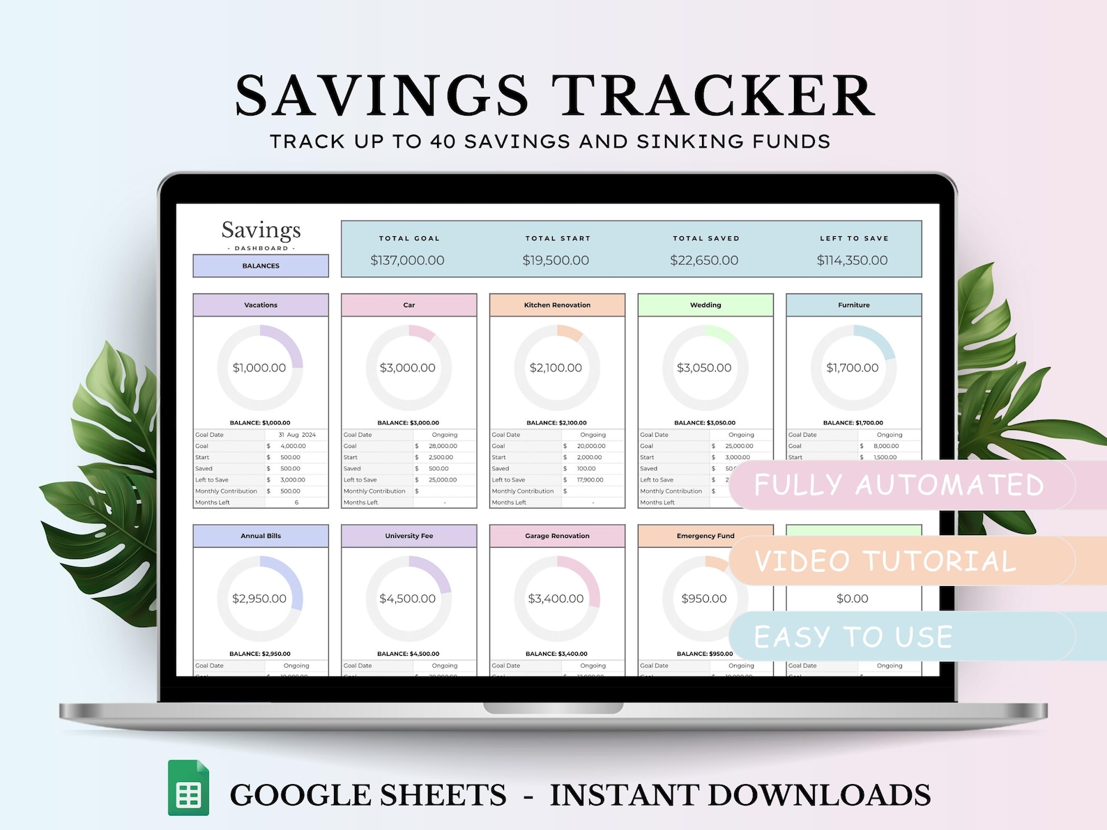 Sinking Funds Tracker Spreadsheet, Google Sheets Budget Template ...