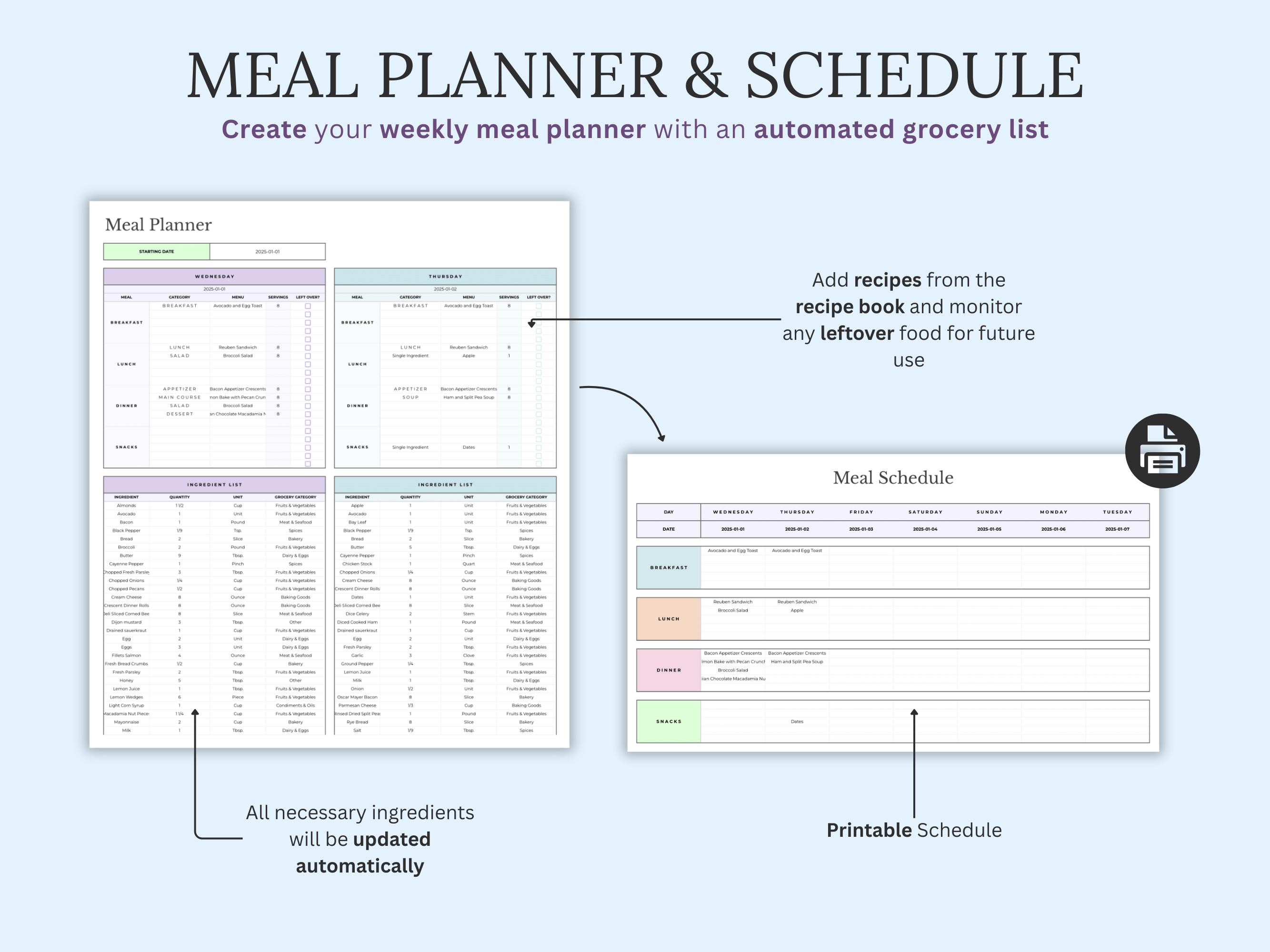 Automated Grocery List Spreadsheet Template Google Sheets Digital ...