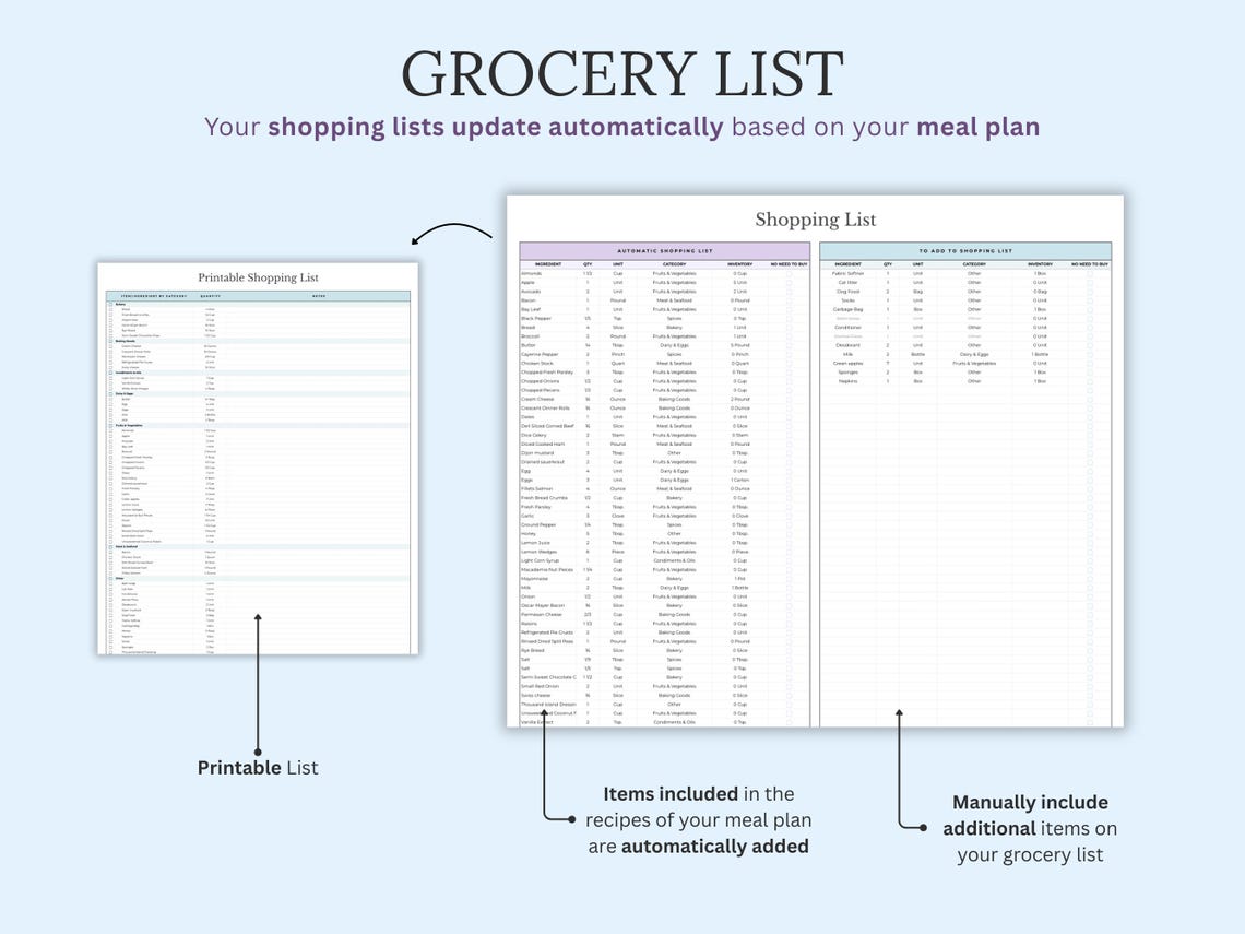 Automated Grocery List Spreadsheet Template Google Sheets Digital ...