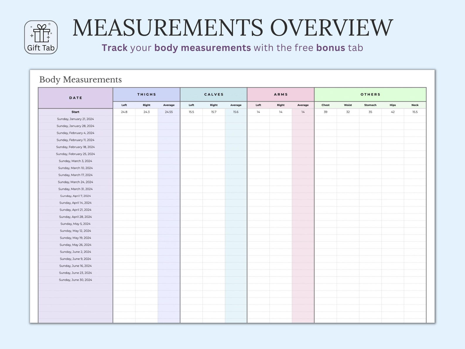 Weight Loss Tracker Spreadsheet for Google Sheets, Weight Journal ...