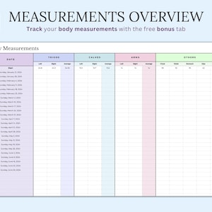 Weight Loss Tracker Spreadsheet for Google Sheets, Weight Journal ...