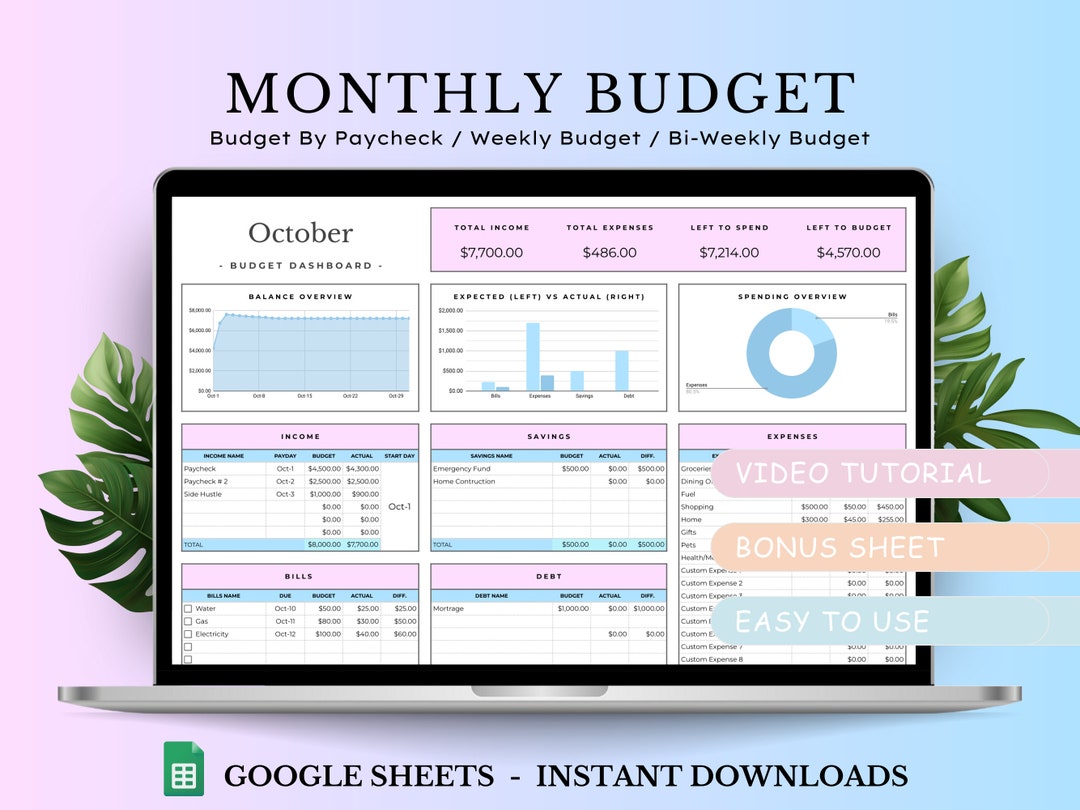 Monthly Budget Spreadsheet, Google Sheets Budget Template, Paycheck ...