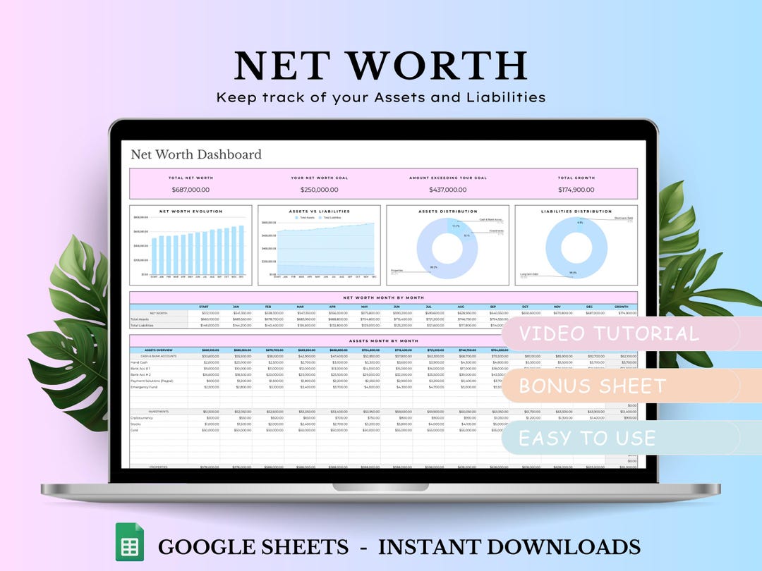 Net Worth Tracker Spreadsheet Template, Google Sheets Budget Template ...