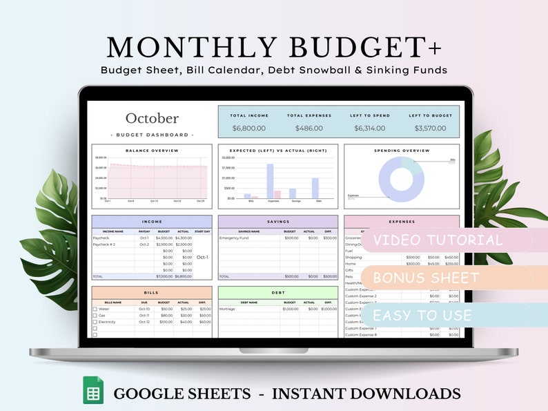 Monthly Budget Spreadsheet, Google Sheets Budget Template, Budget by ...