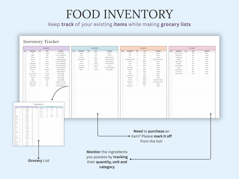 Automated Grocery List Spreadsheet Template Google Sheets Digital ...