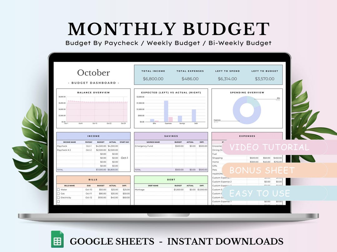 Monthly Budget Spreadsheet, Google Sheets Budget Template, Budget by ...