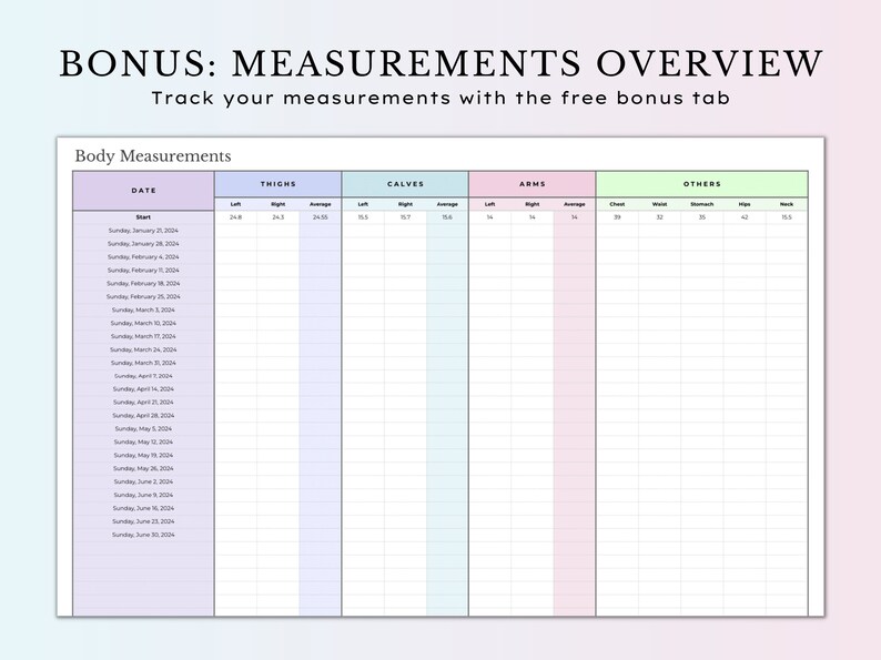 Weight Loss Tracker Spreadsheet for Google Sheets, Weight Journal ...