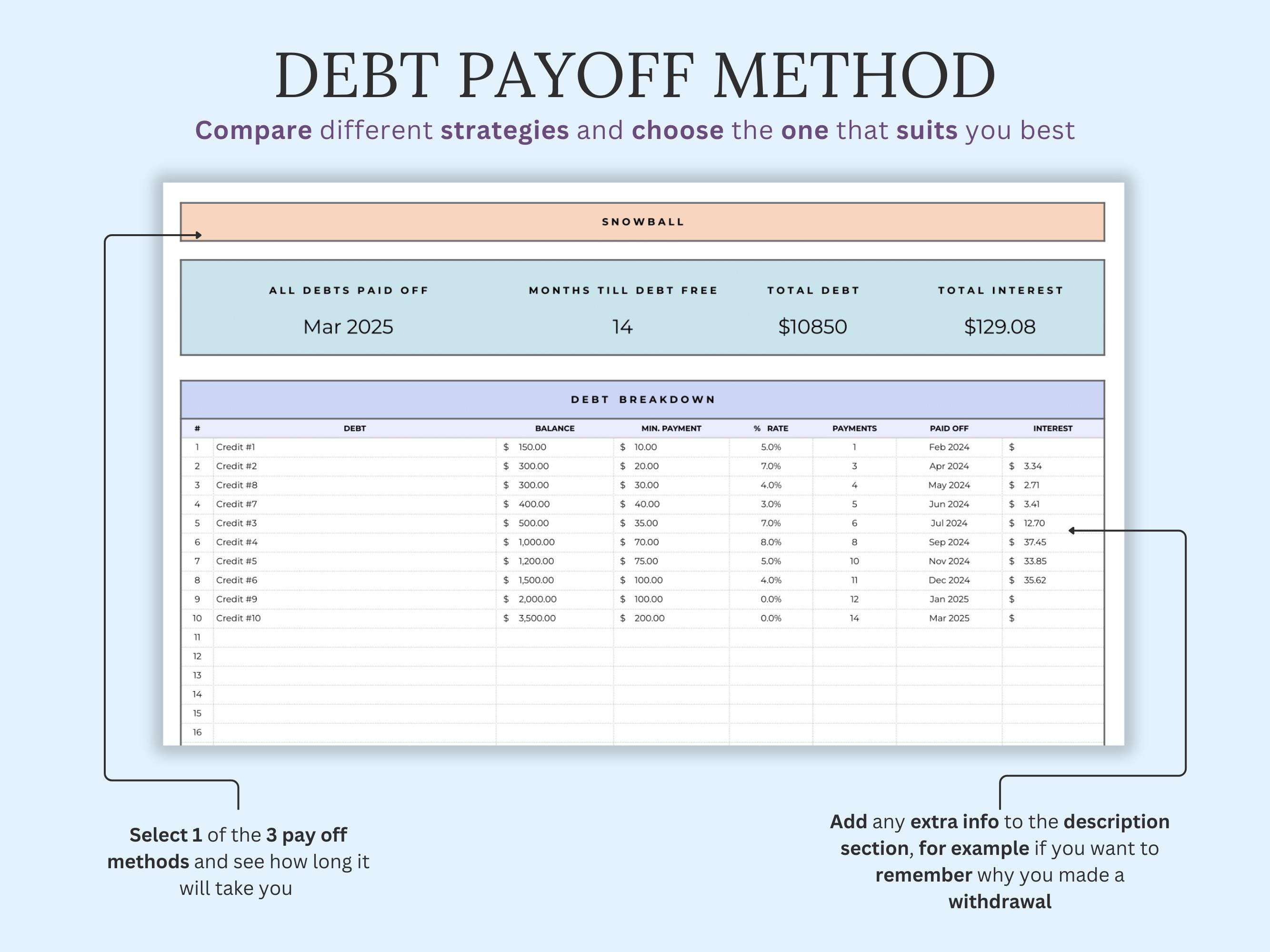 Debt Payoff Tracker, Debt Snowball Calculator, Debt Avalanche, Google ...