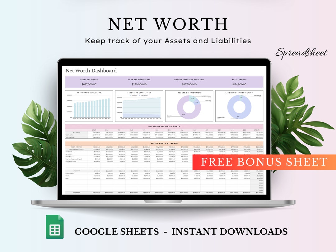 Net Worth Tracker Spreadsheet Template for Google Sheets Net - Etsy Net Worth Tracker Spreadsheet Template for Google Sheets Net - Etsy