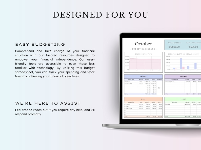 Monthly Budget Spreadsheet, Google Sheets Budget Template, Budget by ...