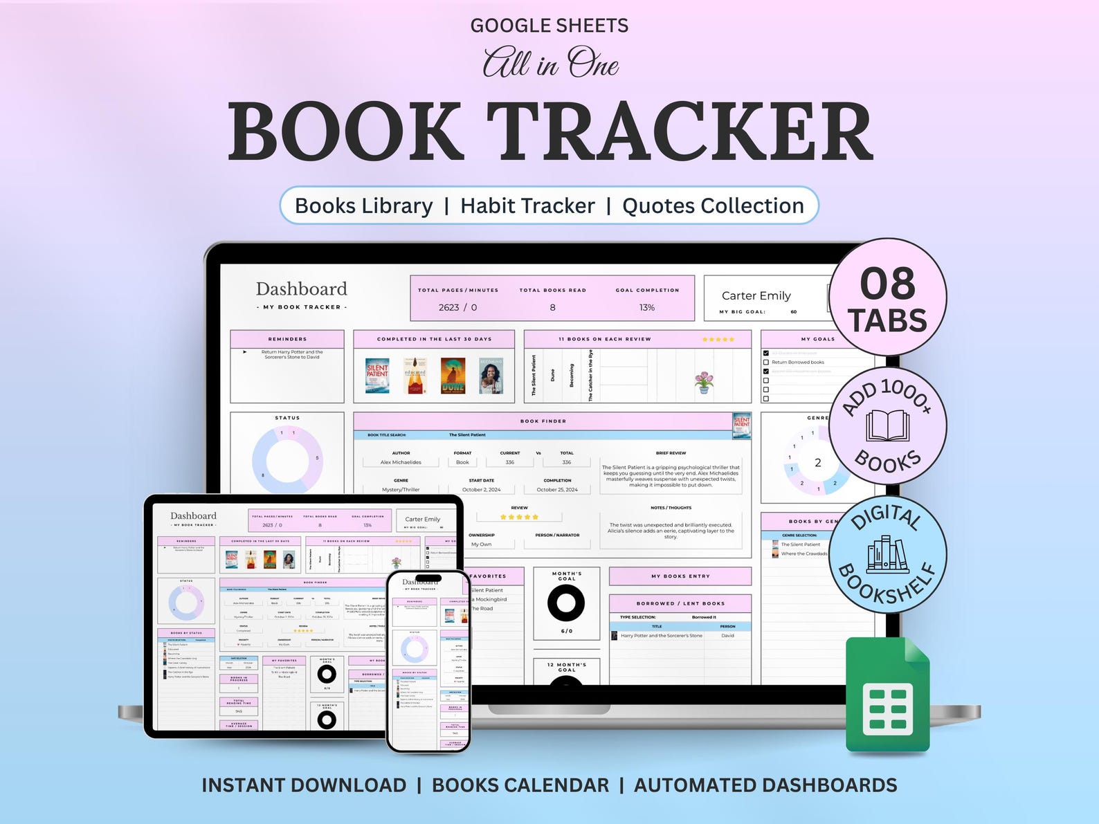 Book Tracker & Reading List Planner Google Sheets Excel Reading Tracker ...