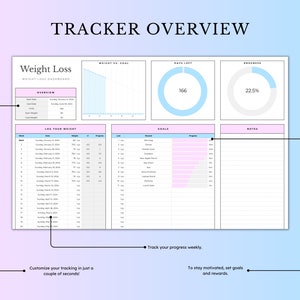 Weight Loss Tracker Spreadsheet for Google Sheets, Weight Journal ...