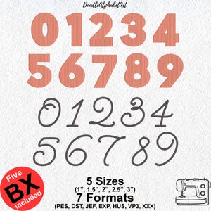 Font Pairing Indigo & Gwendolyn Cursive Script Satin Stitch Embroidery ...