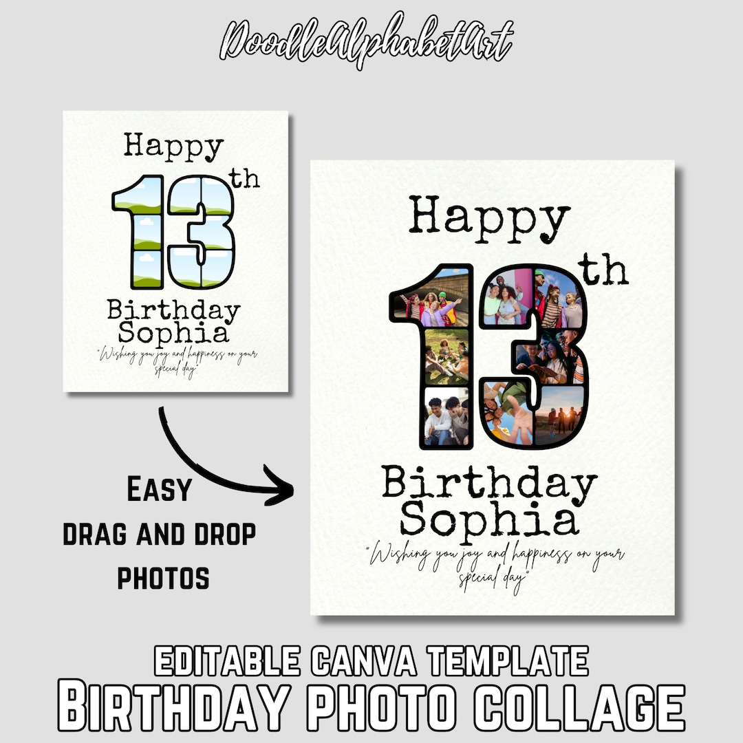 13th Birthday Photo Collage Canva Frame Template, Easy Drag and Drop ...
