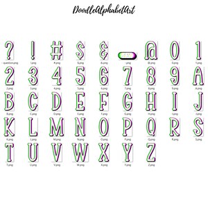 Colorful Dots Doodle Alphabet Letters PNG Bundle, Neon Colors, Digital ...