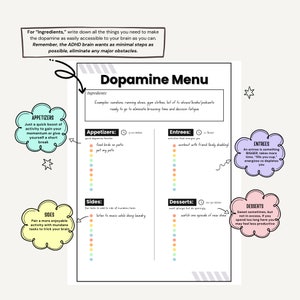 Dopamine Menu: ADHD Planner, Self-care Resource (digital Printable ...