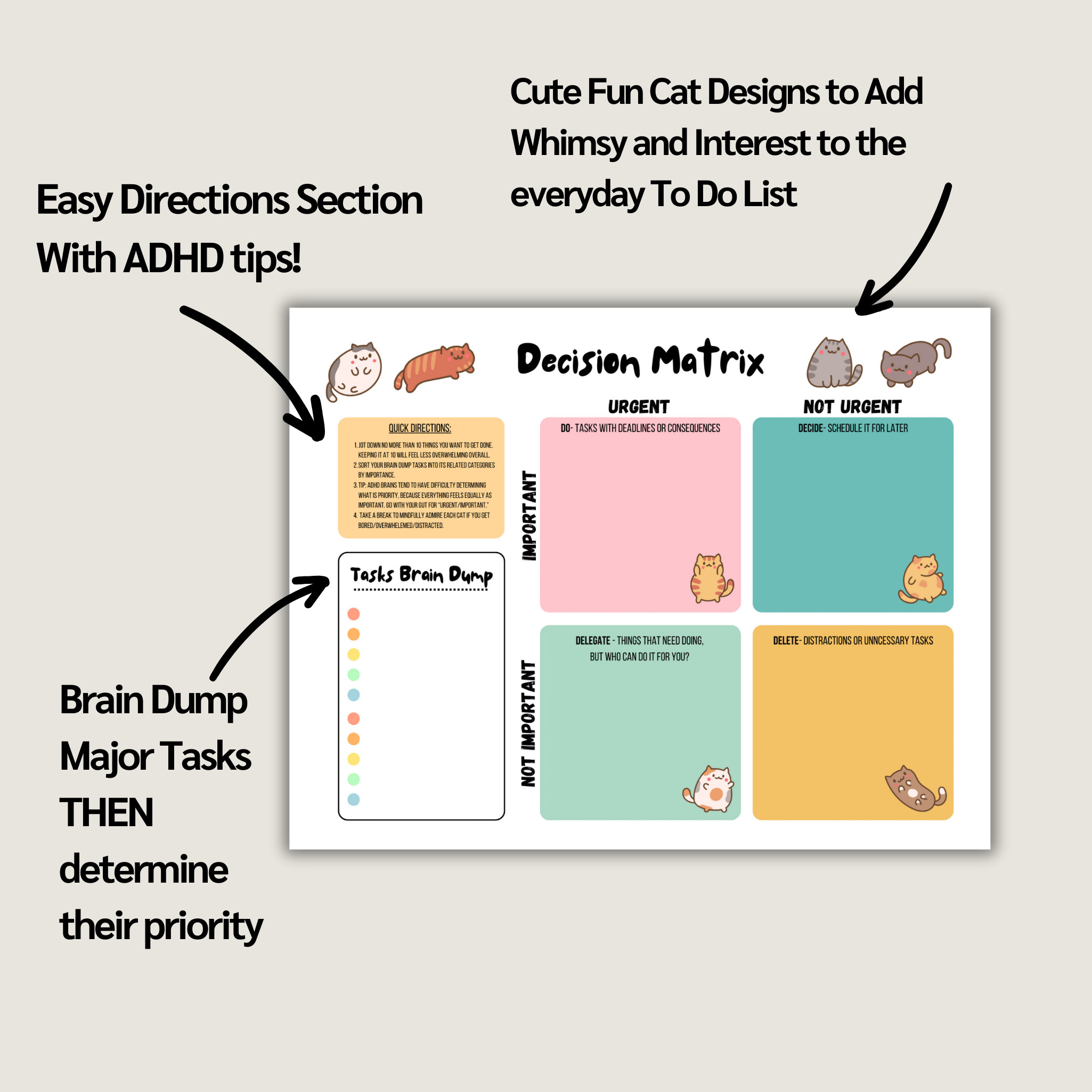 Printable or Digital ADHD Friendly Decision Matrix, Eisenhower Matrix ...