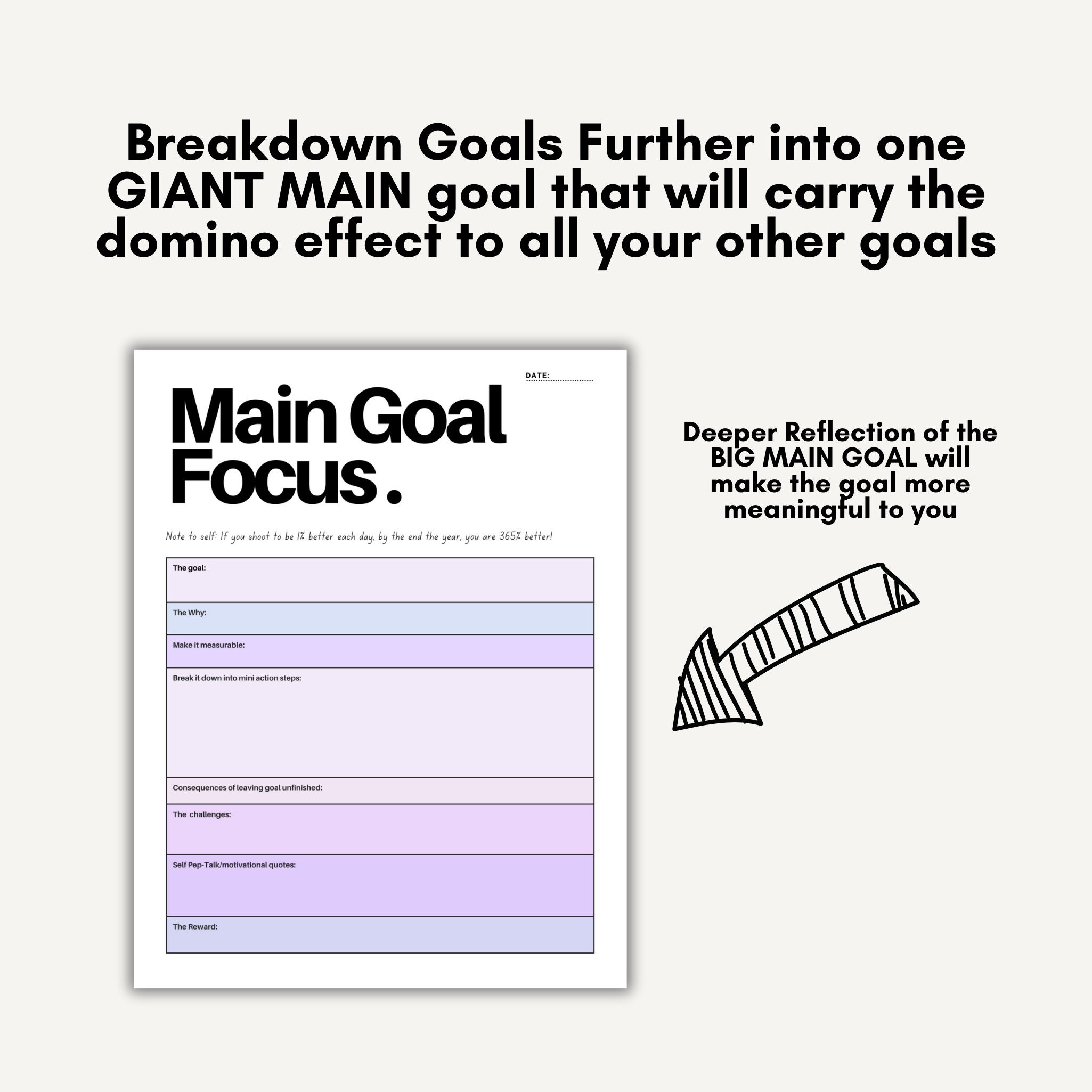 Goal Setting Templates Goal Organizer Planner SMART Goals Template ADHD ...