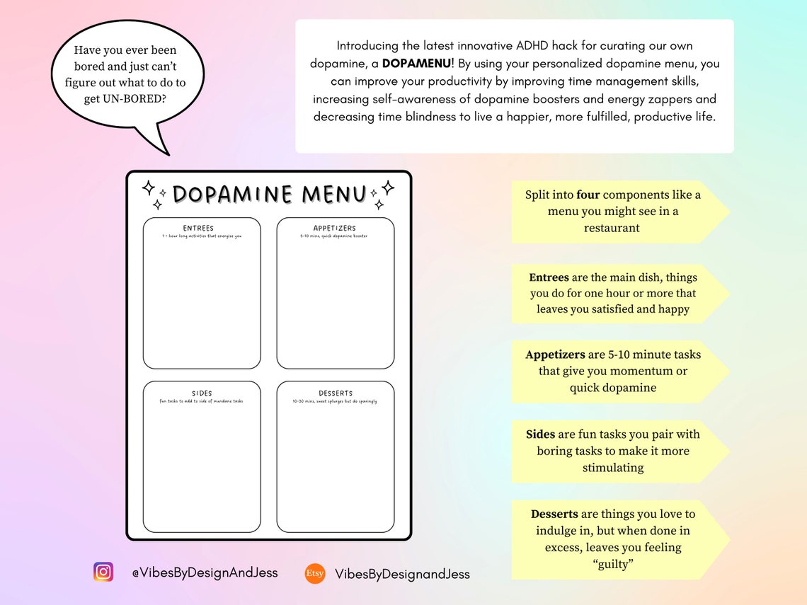 Dopamine Menu: ADHD Planner, Self-care Resource (digital Printable) - Etsy