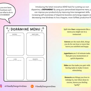 Dopamine Menu: ADHD Planner, Self-care Resource (digital Printable) - Etsy