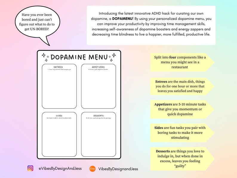 Dopamine Menu, Dopamenu, ADHD Planner, Self Care ADHD Resource to Boost ...