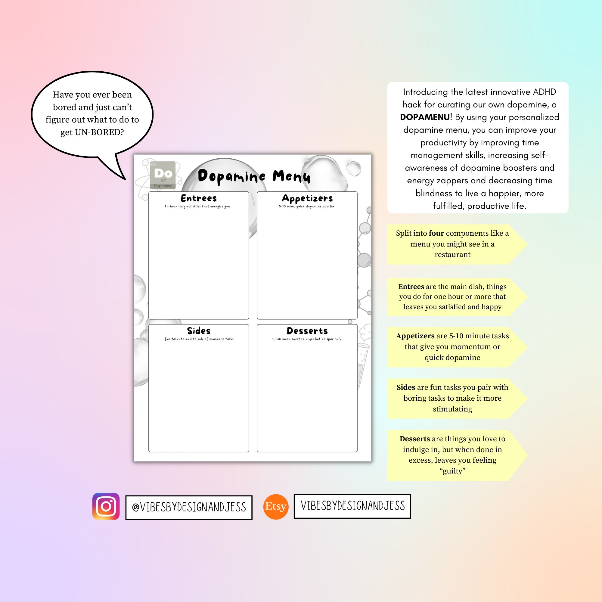 Dopamine Menu, Dopamenu, ADHD Planner, Dopamine Chaser, Dopamine Decor ...