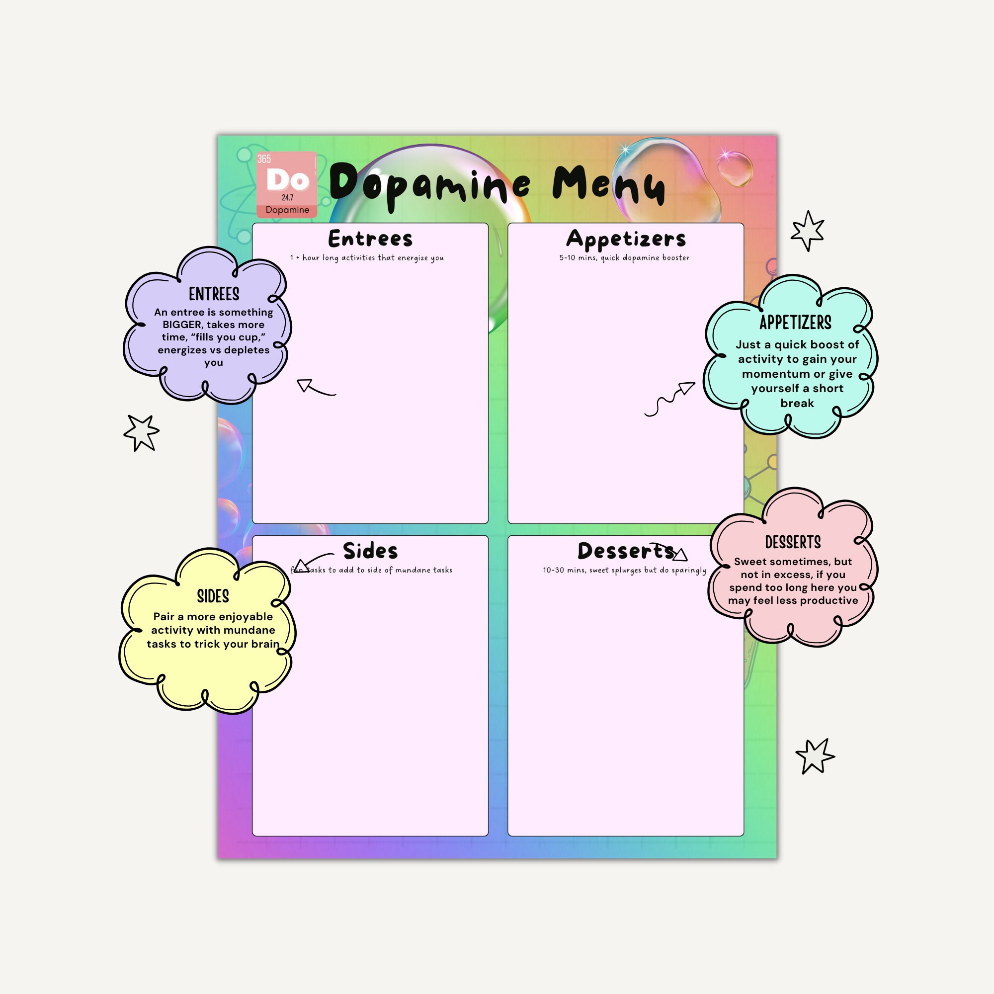 Dopamine Menu, Dopamenu, ADHD Planner, Dopamine Chaser, Dopamine Decor ...
