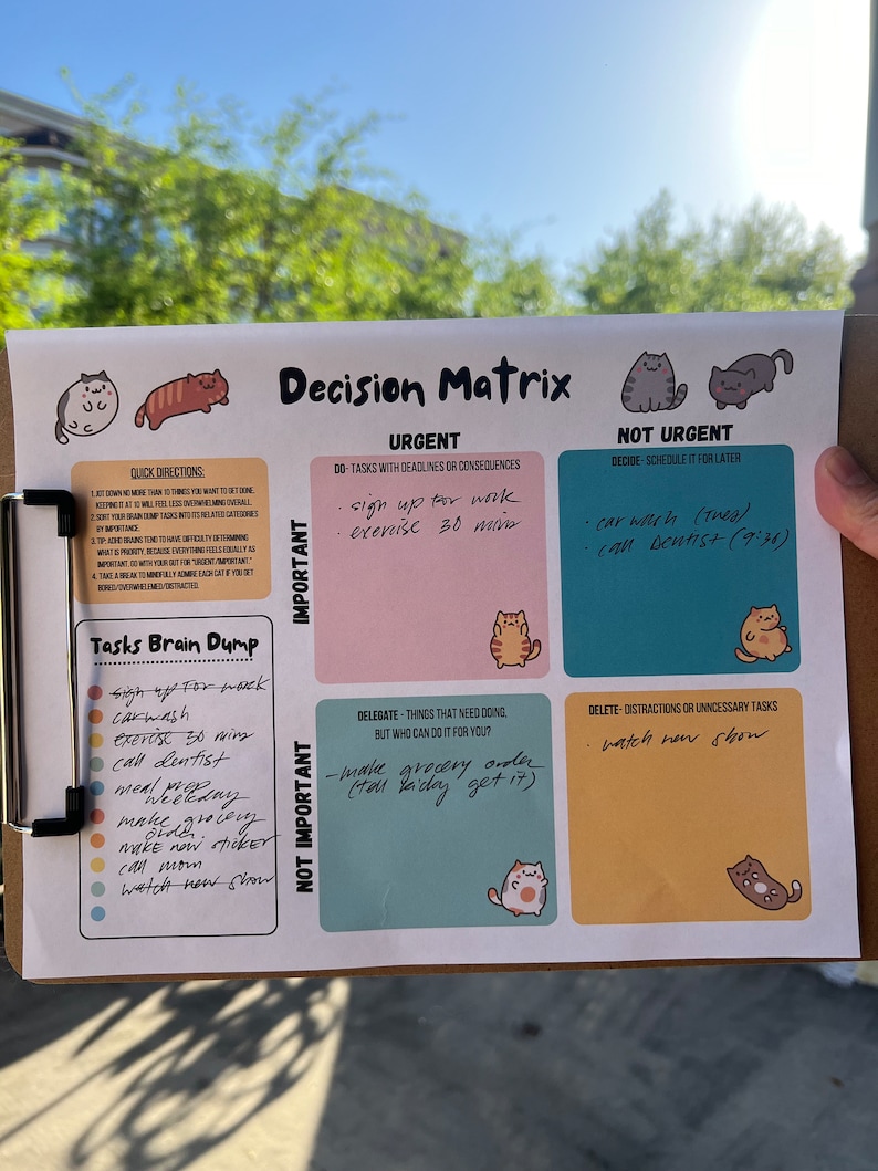 Decision Matrix Printable or Digital Planner, Eisenhower Matrix, Task ...