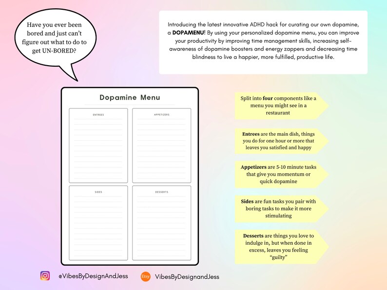 Dopamine Menu ADHD Planner Digital Planner Goodnotes Planner - Etsy