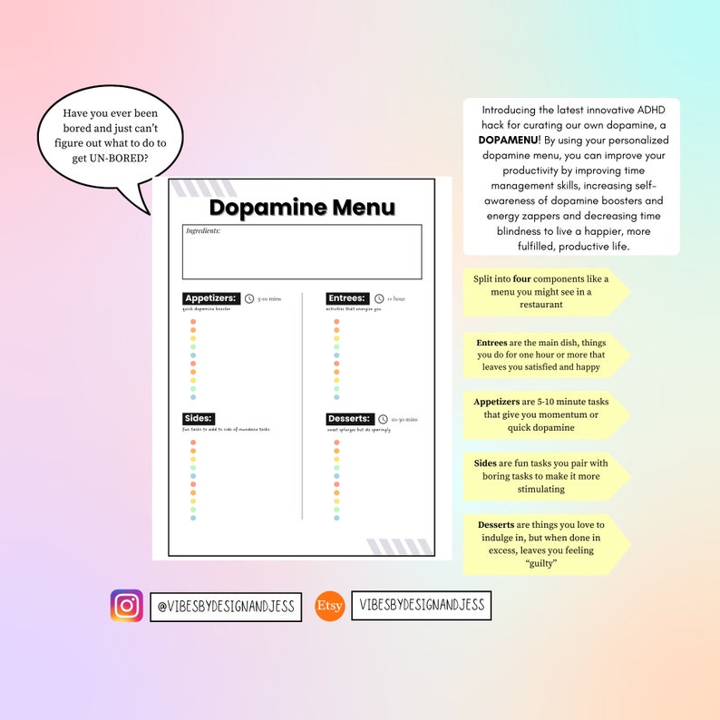 Dopamine Menu: ADHD Planner, Self-care Resource (digital Printable Template) - Etsy
