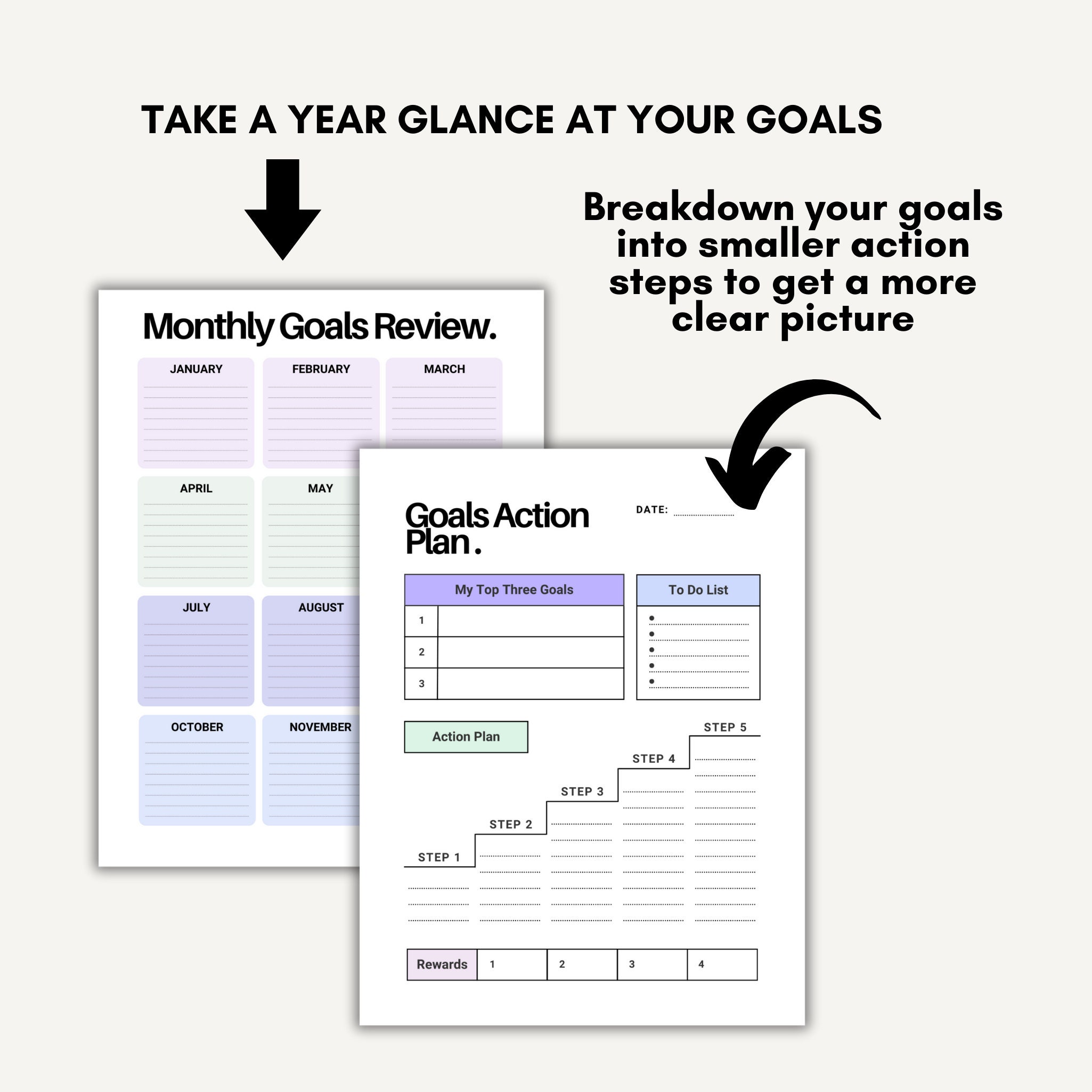 Goal Setting Templates Goal Organizer Planner SMART Goals Template ADHD ...