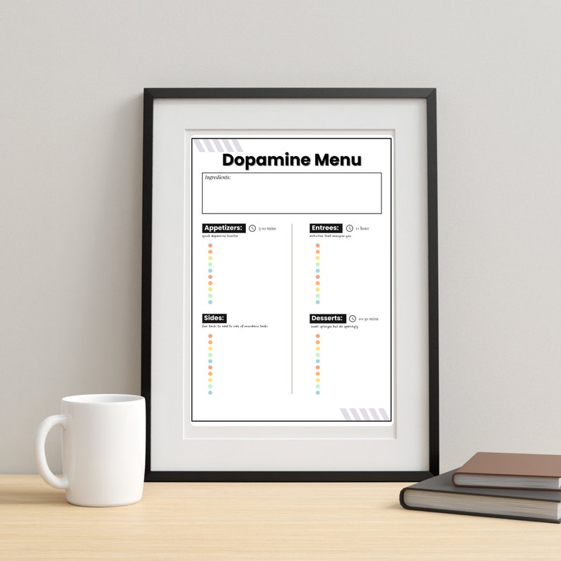 Dopamine Menu: ADHD Planner, Self-care Resource (digital Printable ...