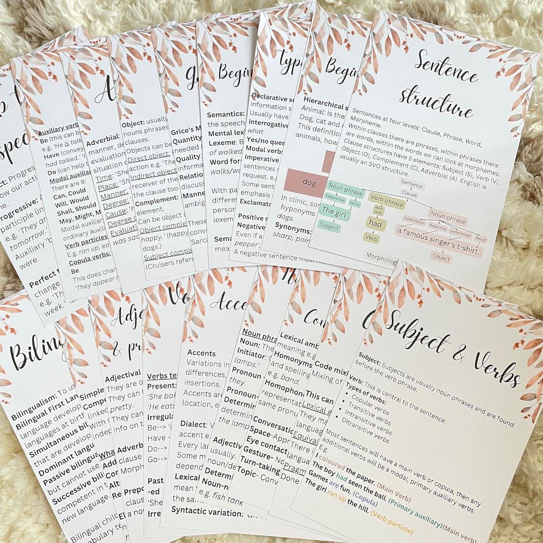 Speech Therapy Beginner Linguistic Cards Set of 18 X A5 Cards - Etsy