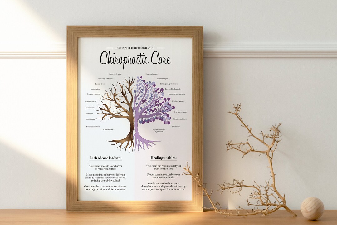 Chiropractic Tree Art Print for Holistic Healing and Wellness Decor | Chiropractic Poster - Etsy