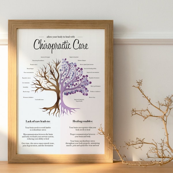 Chiropractic Poster - Etsy