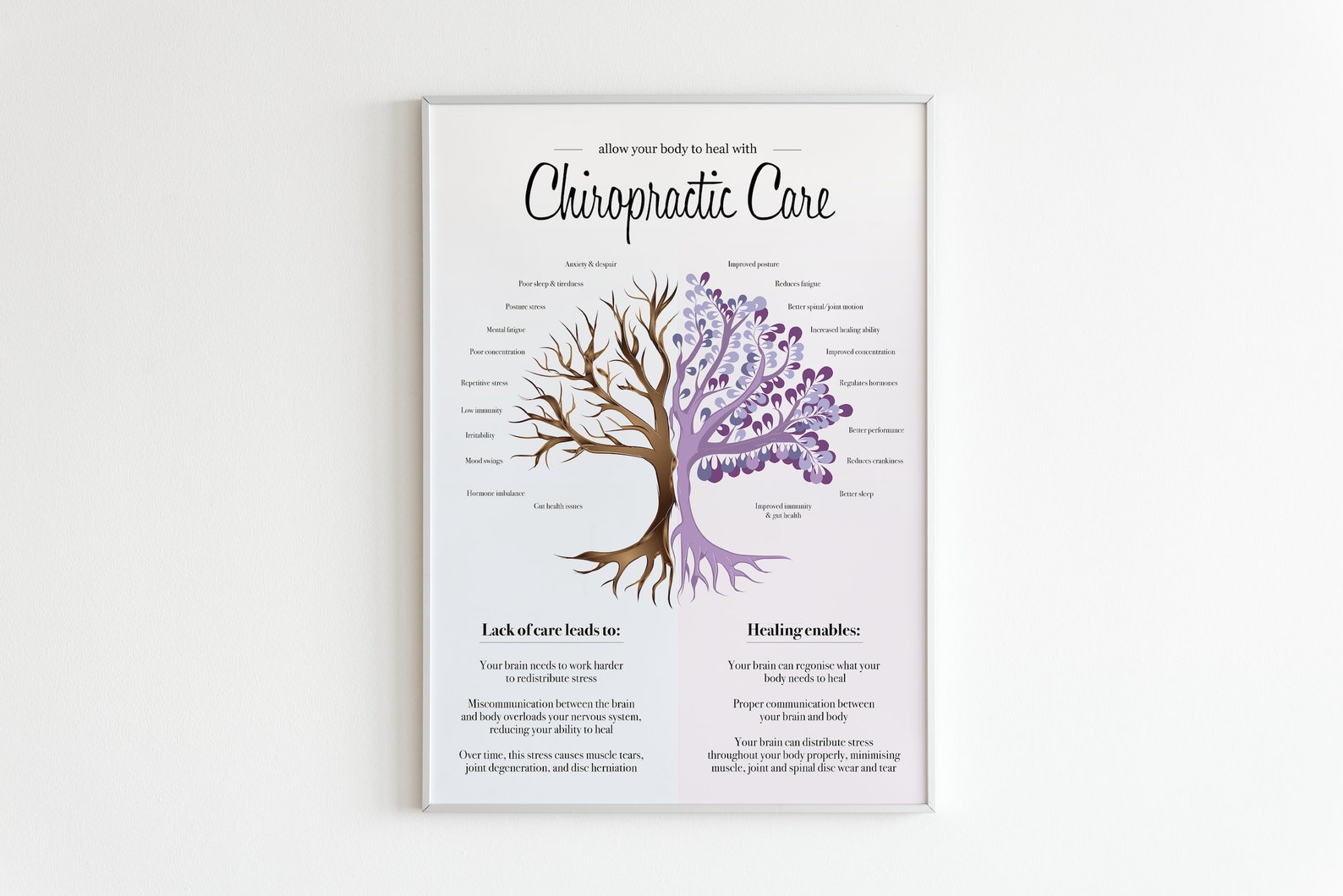 Chiropractic Tree Art Print for Holistic Healing and Wellness Decor ...