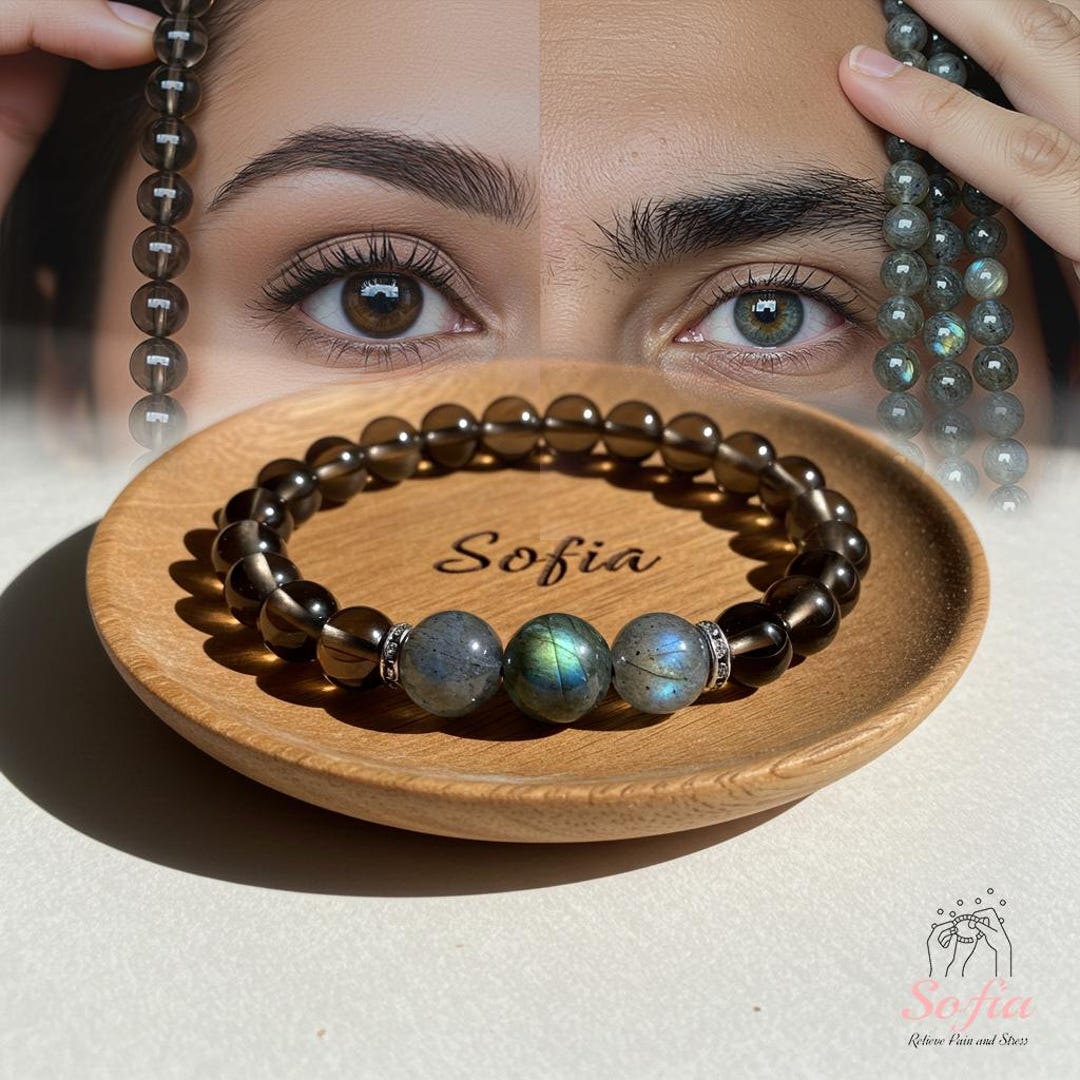 Custom Eye Matching Bracelets - Eye Color Bracelets - Personalized ...