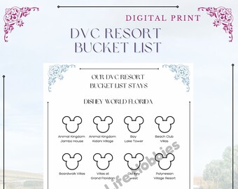 Resort Bucket List - Etsy