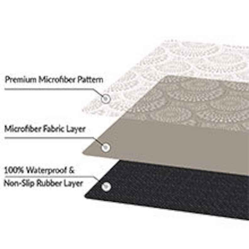 Ultra-thin Mats, Kitchen Bathroom Floor Hallway Entry Stairs Rug With ...