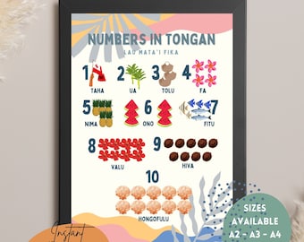 Tongan Alphabet Poster - Digital File PDF - A2, A3, A4 Size - Etsy