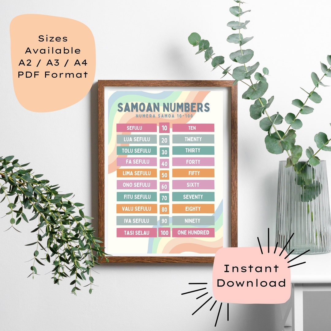 Samoan Numbers Poster - Digital File Only - Etsy