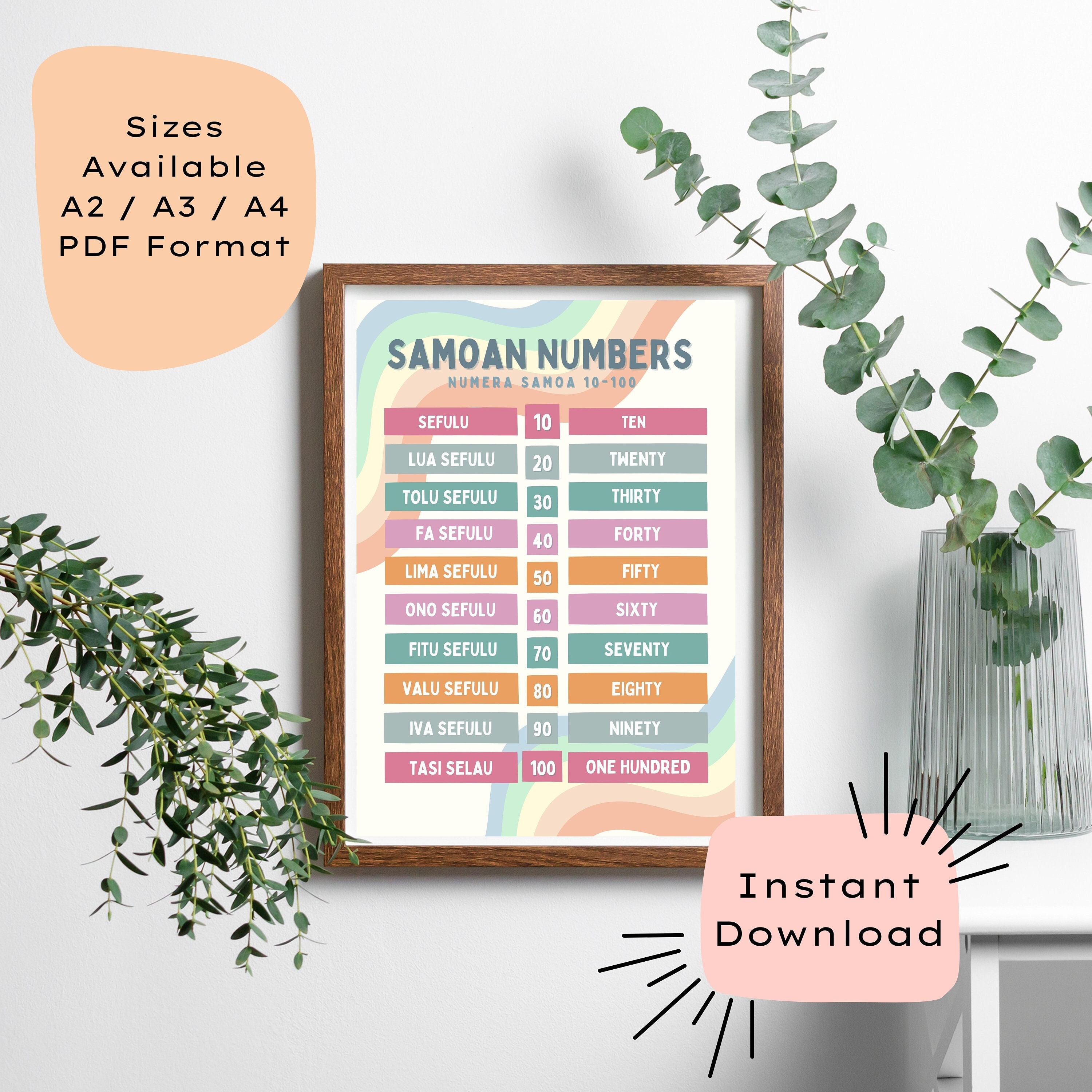 Samoan Numbers Poster Digital File Only - Etsy