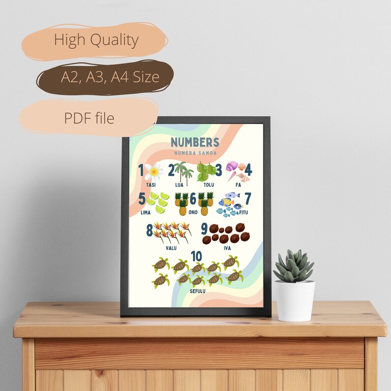 Samoan Numbers Poster - Digital File Only - Etsy