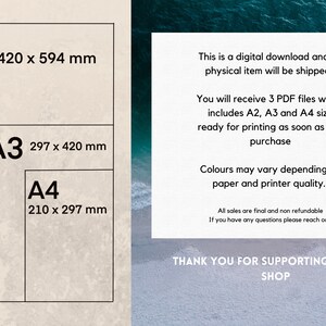 Tongan Numbers Poster - Digital File PDF - A2, A3, A4 Size - Etsy