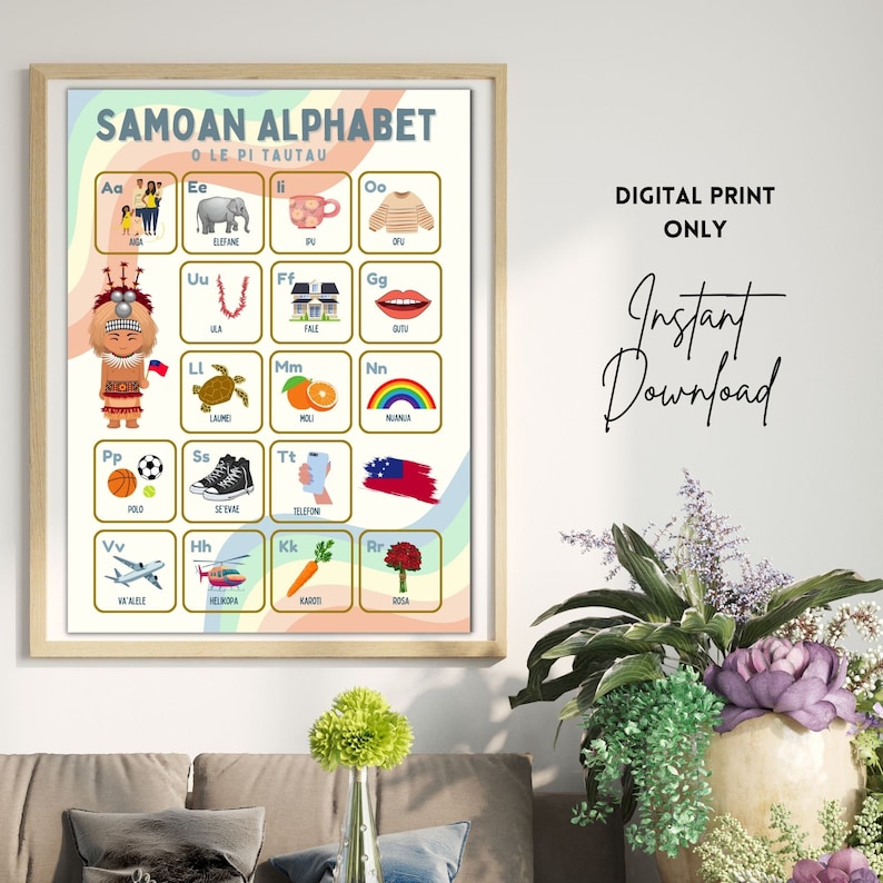 Samoan Alphabet Wall Poster Digital File Only - Etsy